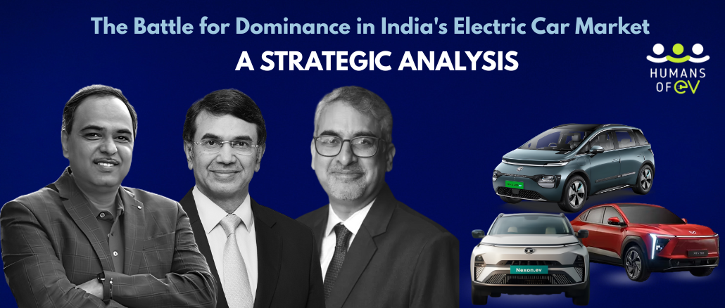 The Battle for Dominance in India's Electric Car Market: A Strategic ...